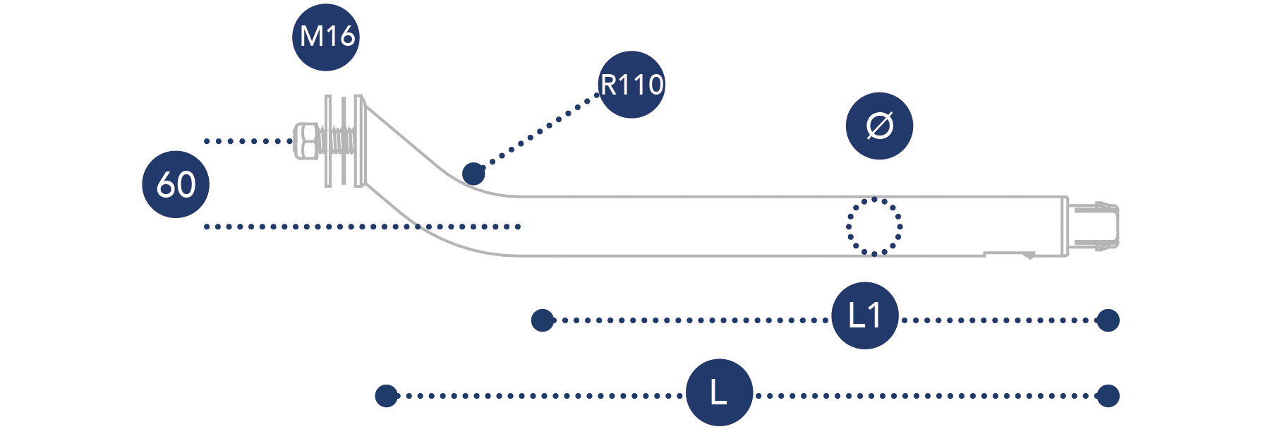 DOMAR-products - Plastomer